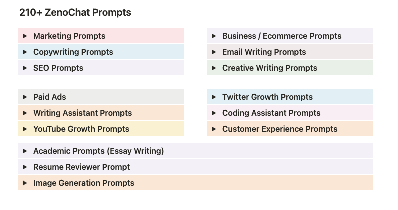 ChatGPT Midjourney Prompt Generator [with 260+ ChatGPT Prompts for Midjourney]